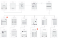 Mobile App Visual Flowchart for Illustrator, OmniGraffle or Sketch