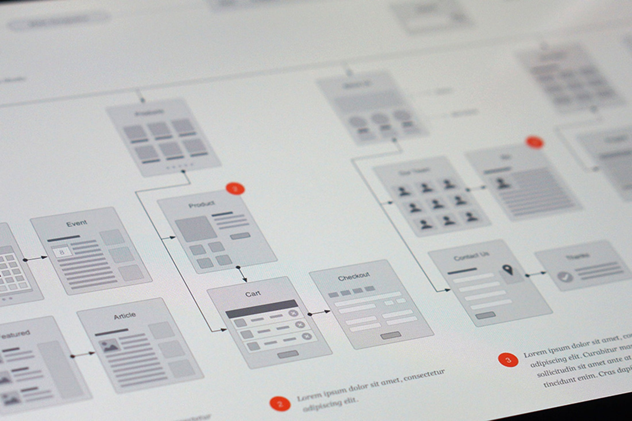 Website Flowchart & Sitemap for Illustrator, OmniGraffle or Sketch